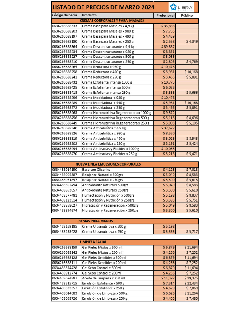 Lista de Precios Marzo Profesional y Publico - 2024 LIBRA-2 | PDF