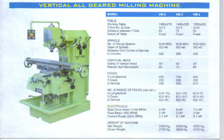 Vertical All Geared Milling Machine 1702300572018 PDF | PDF