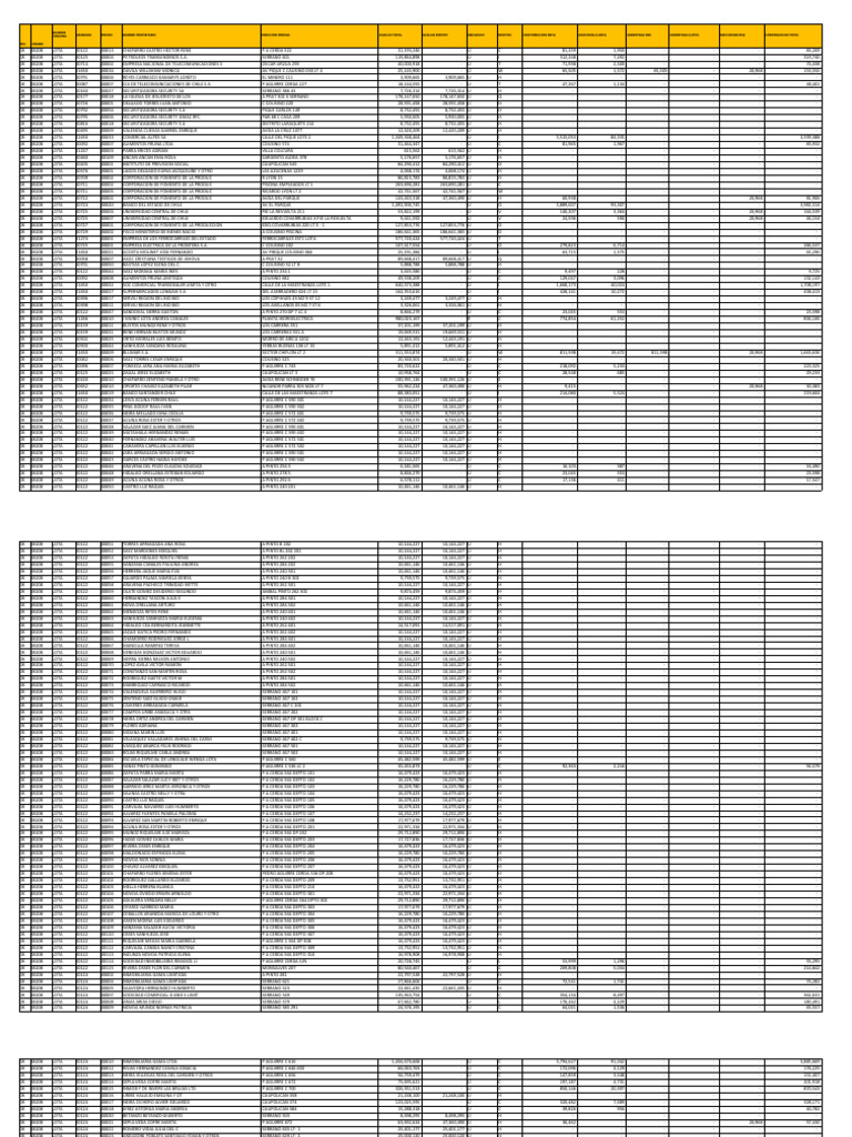 Rol de Avaluo LOTA 2022 Trab P | PDF | Chile