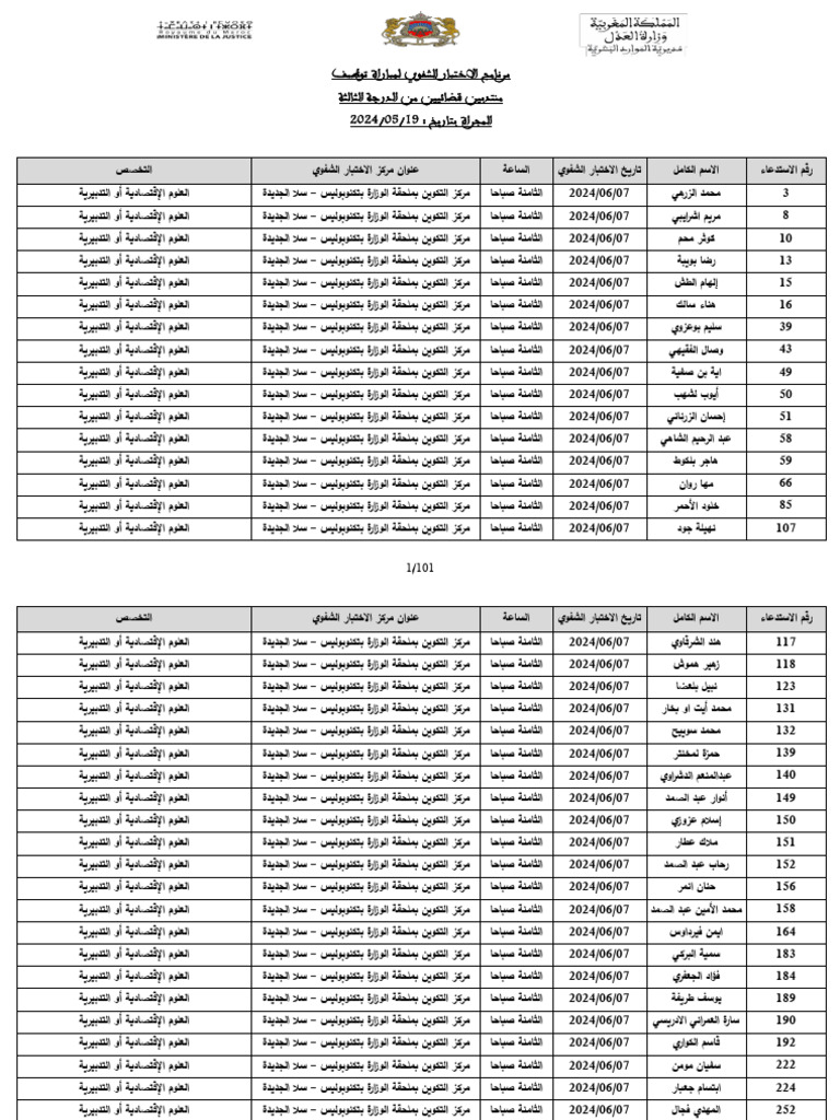 Prog Orale CJ3G ECO | PDF