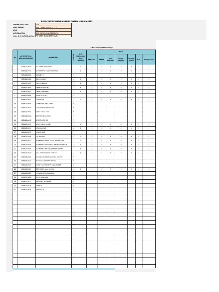3a.xlsx - Borang Prestasi KHB - KT | PDF