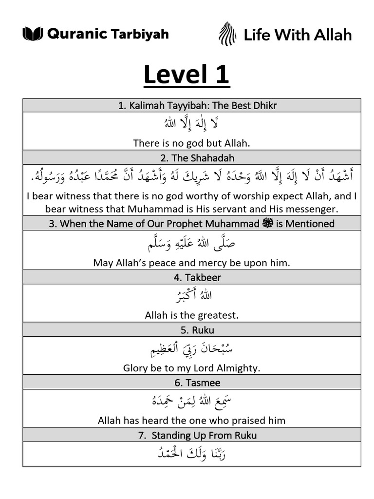 Adhkar - Level 1 2024 0.1 | PDF | God In Islam | Semitic Words And Phrases