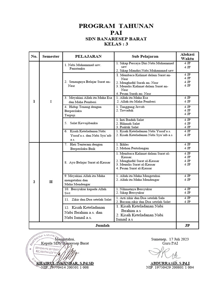 Program Tahunan Kelas 3 Pai Sem 2 | PDF