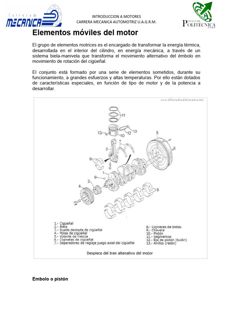 Elementos Clave del Motor Automotriz | PDF | Pistón | Rodamiento (Mecánico)
