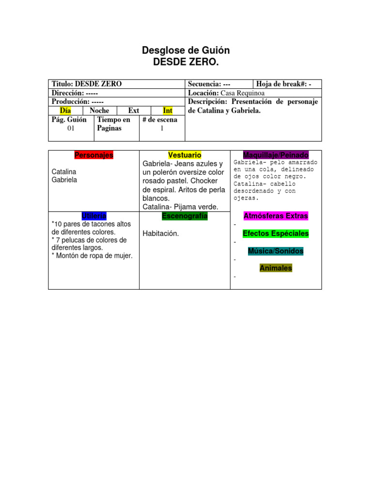 Desglose de Guion Audiovisual | PDF | Ropa | Apariencia humana