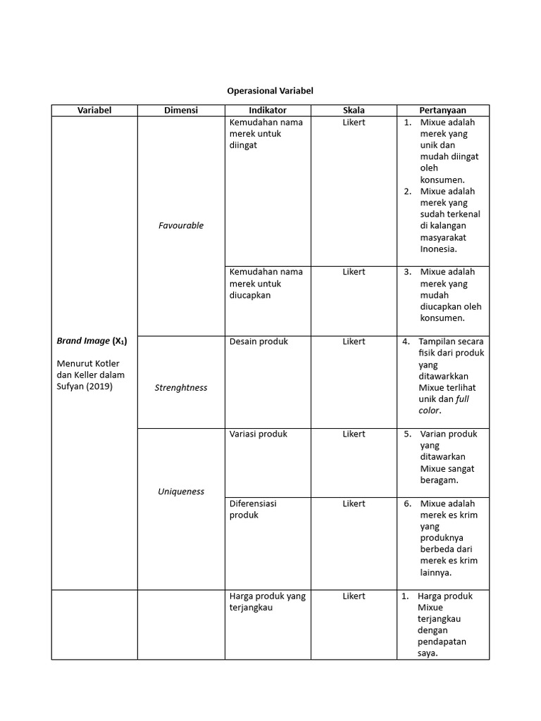 Tabel Operasional Variabel Nadyaaa | PDF