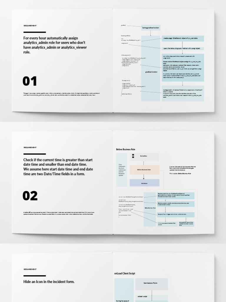 50 Assignment Itsm With Solution | PDF | Databases | User Interface