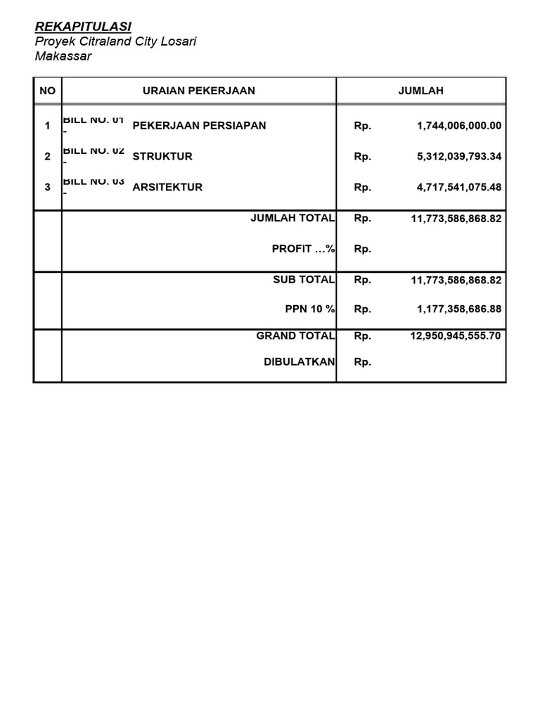 CONTOH RAB GEDUNG CLUB HOUSE CITRALAND MAKASSAR | PDF