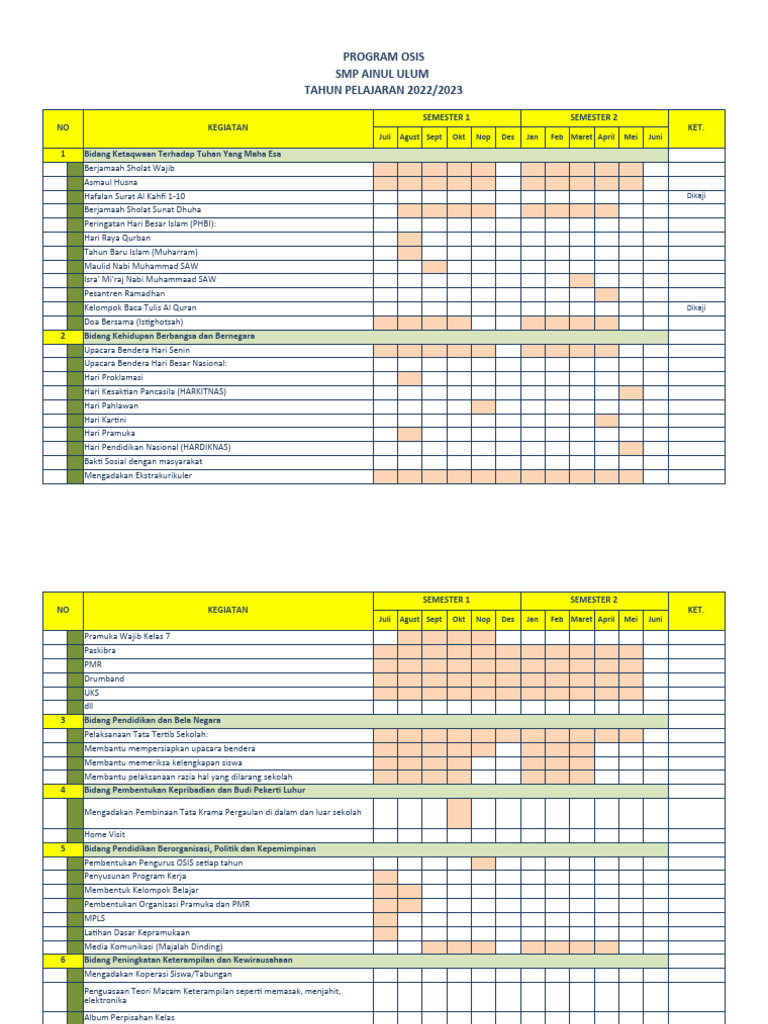 Program Kerja Osis - SMP Au | PDF