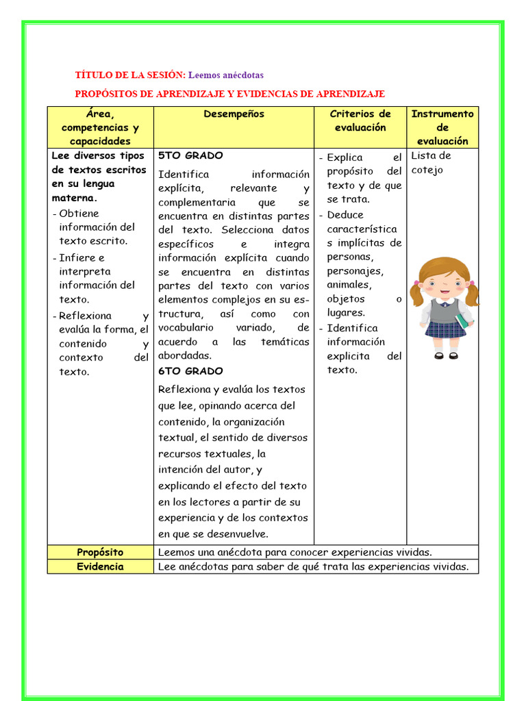 Sesion-Comun-Leemos Anécdotas | PDF | Evaluación | Aprendizaje Sesion-Comun-Leemos Anécdotas | PDF | Evaluación | Aprendizaje