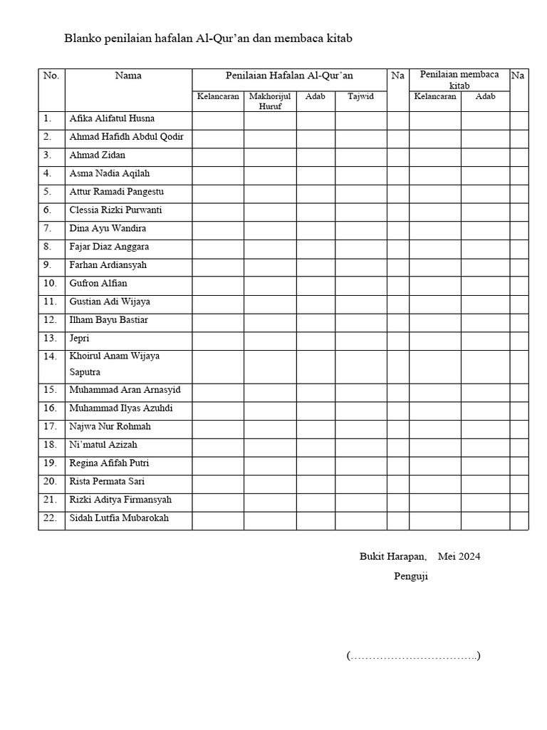Blanko Munaqosah MI | PDF
