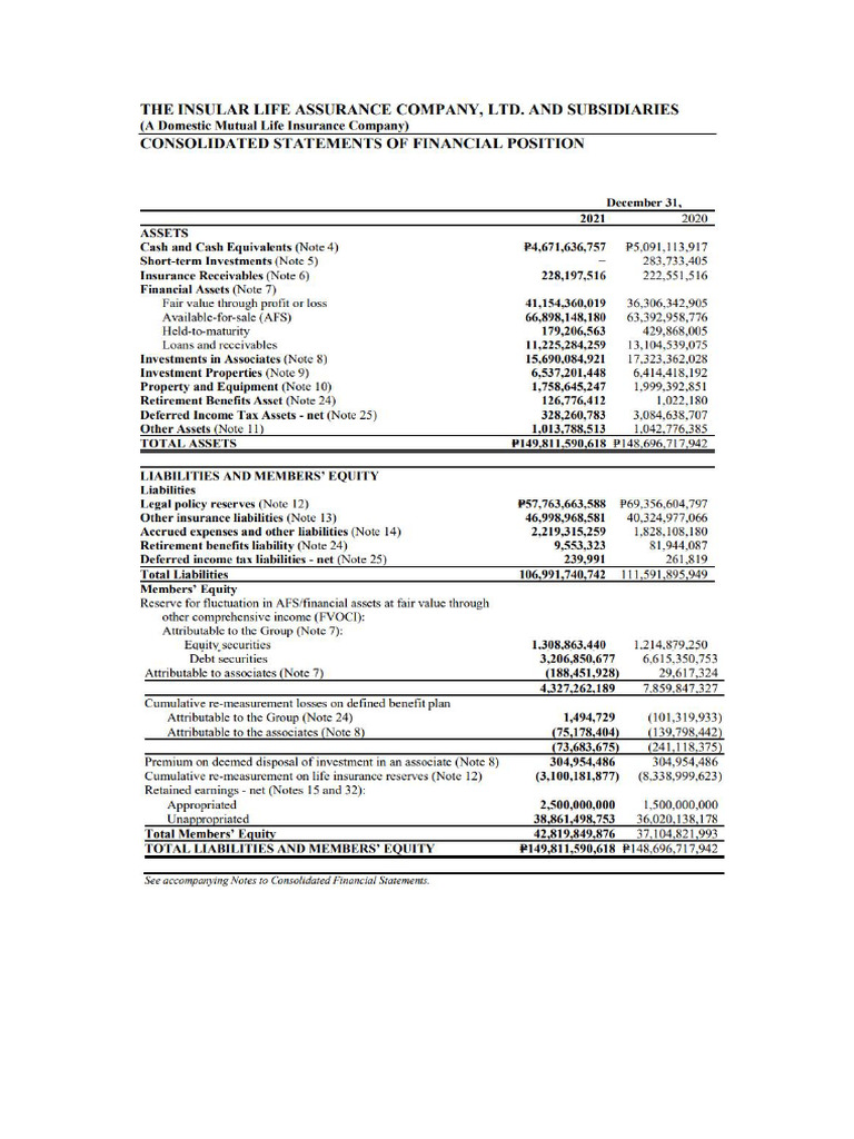 Insular FS | PDF
