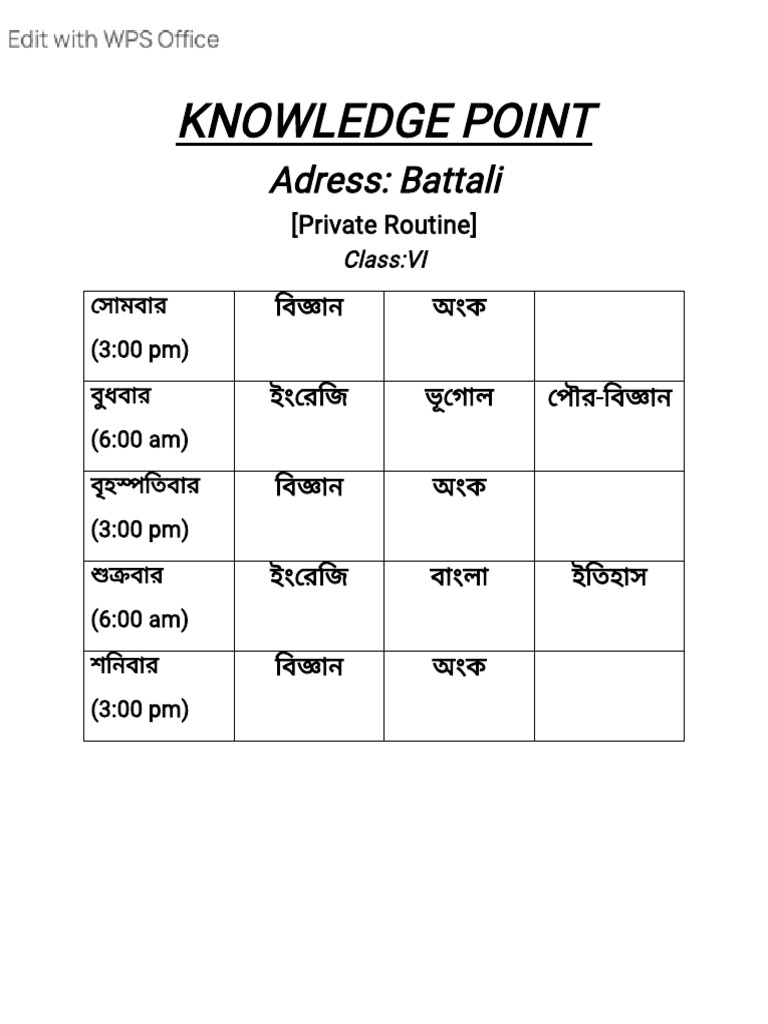 KNOWLEDGE POINT-WPS Office | PDF