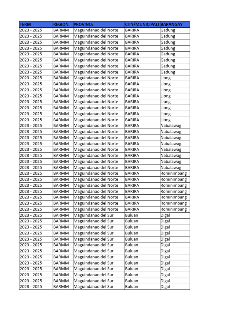 Official List - 19 - 2024 06 08 | PDF