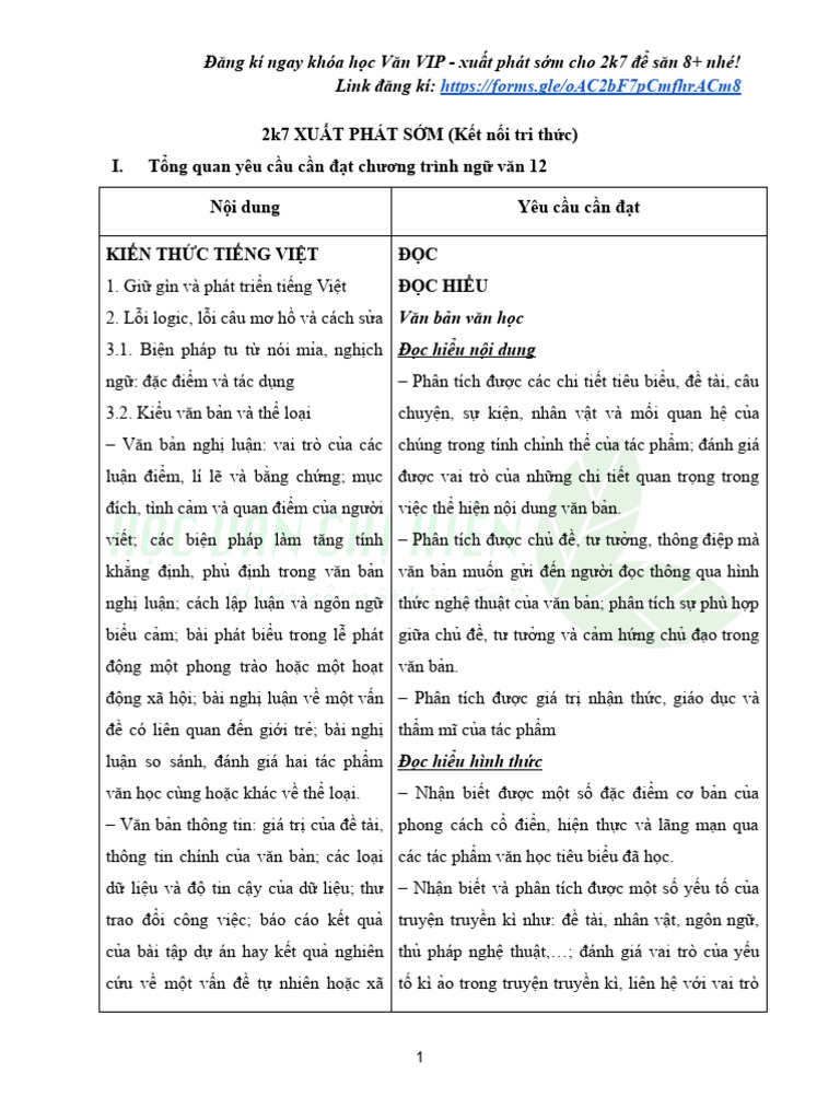 2k7 XUẤT PHÁT SỚM | PDF