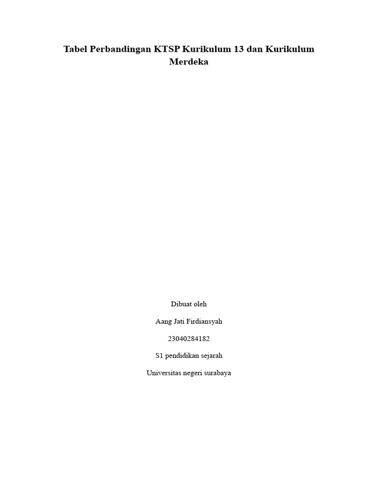 kosp baru aang | PDF