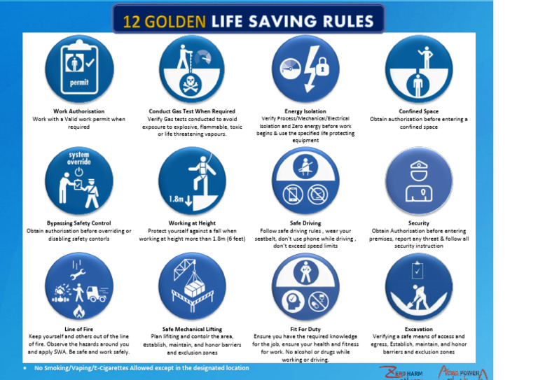 12 GOLDEN LIFE SAVING RULES - AP - NOMAC - Ver4 | PDF
