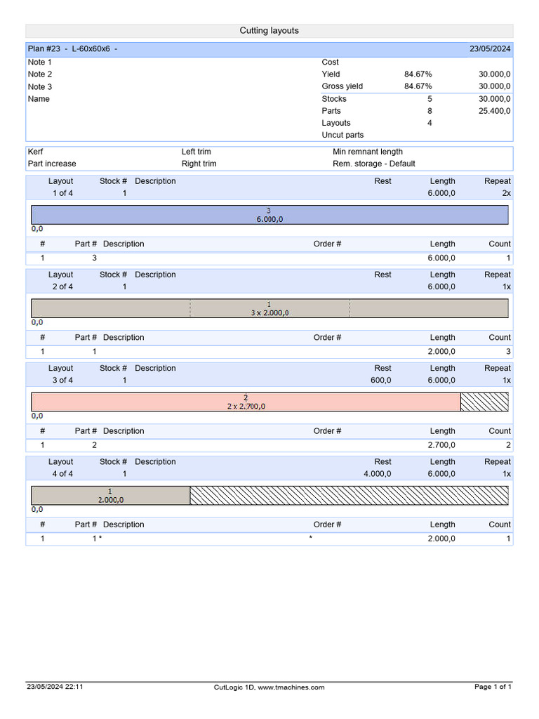 Cutting Layouts L-60x60 | PDF