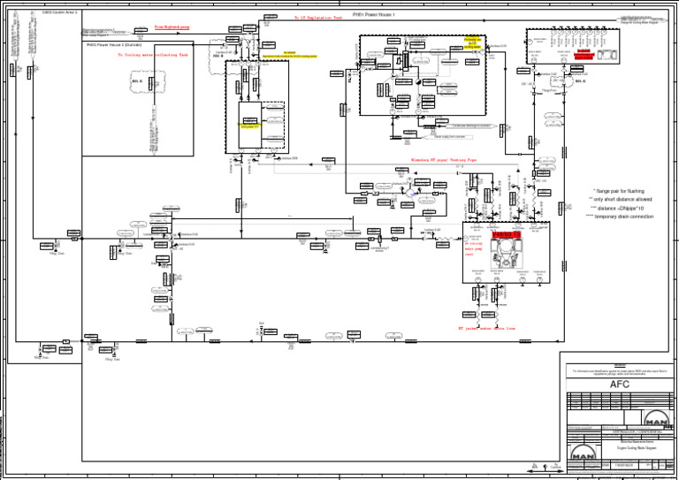 Engine Cooling Water Diagram, HT | PDF | Engine Technology | Vehicle Parts