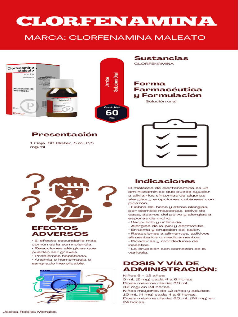 InfografíaS-Antihistamínicos | PDF | Alergia | Medicina CLINICA
