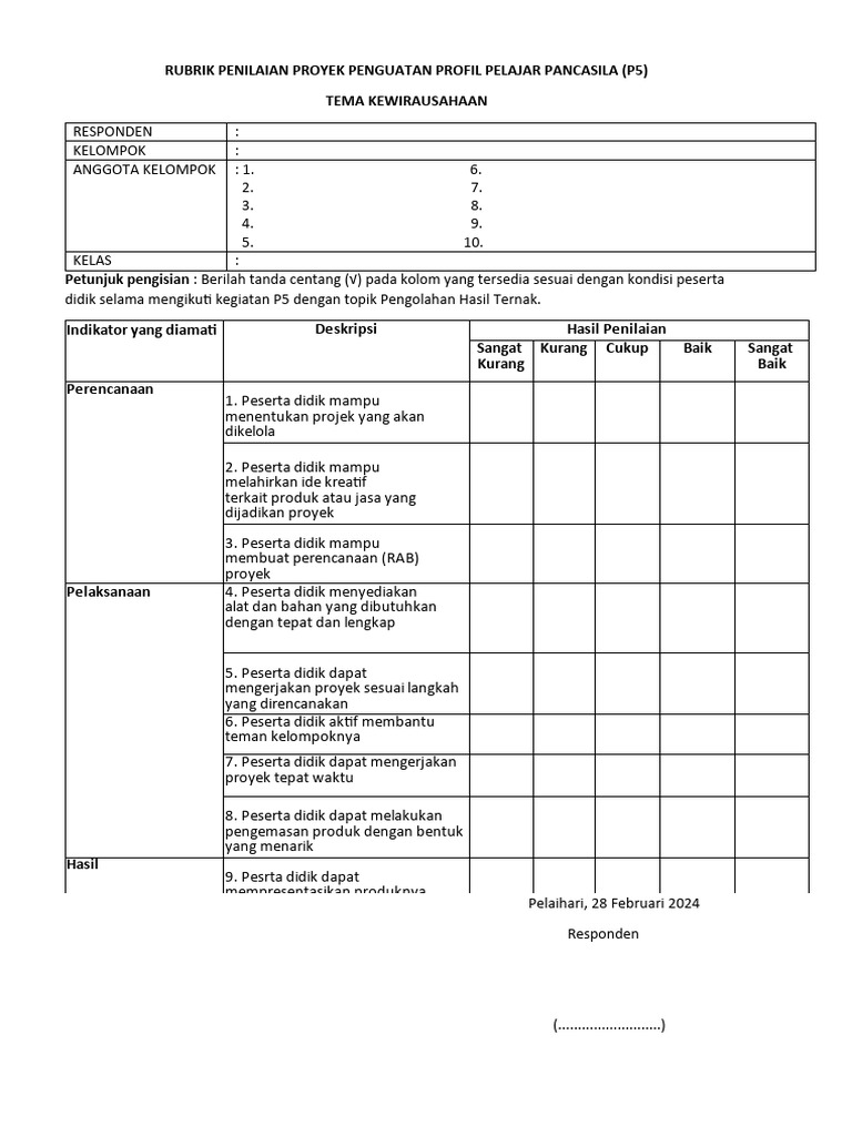 Rubrik Penilaian p5 Kewirausahaan | PDF | Seni | Komputer