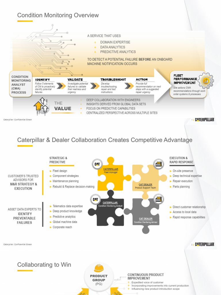 Condition Monitoring Dealer Customer Legal Approved | Download Free PDF ...