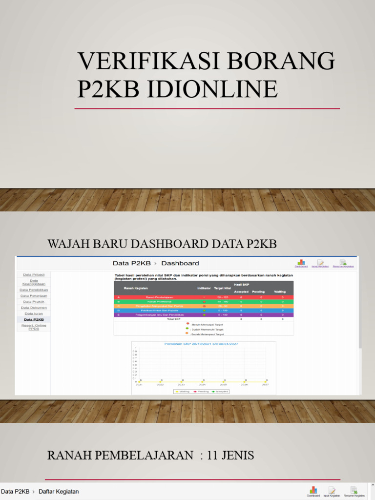 Verifikasi Borang P2KB Idionline | PDF | Bisnis