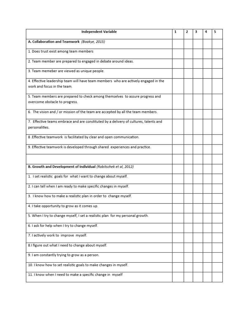 Original Questionaire | Download Free PDF | Communication | Safety