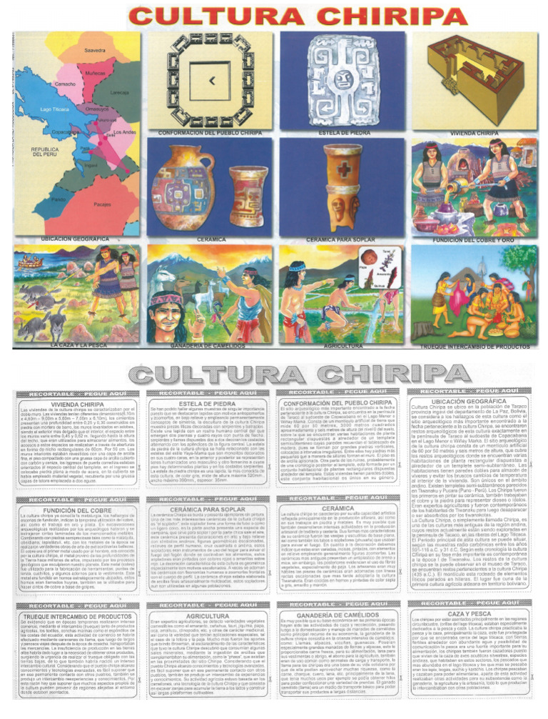 CULTURA CHIRIPA | PDF