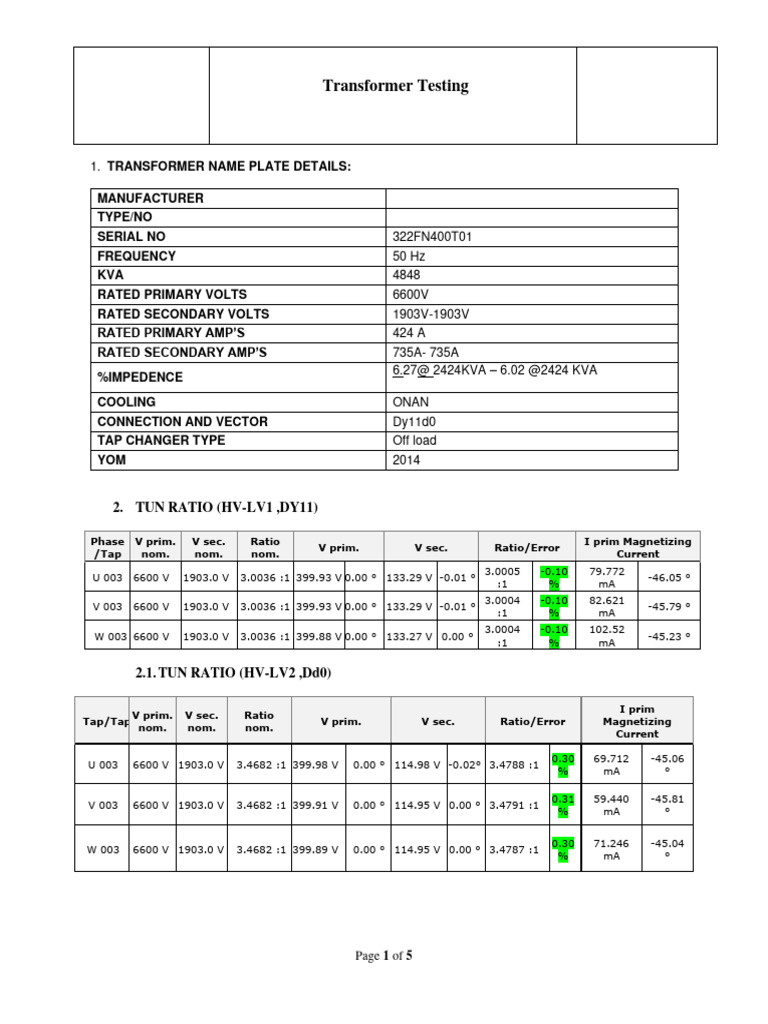 ST0268-615453 - Test Report | PDF | Transformer | Electrical Engineering