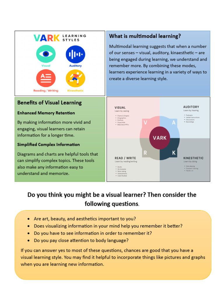 VARK - Learning Style | PDF