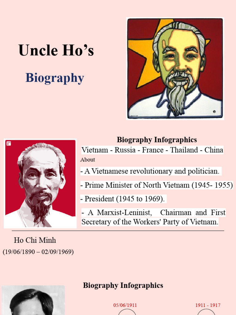 Biography Infographics by Slidesgo | PDF | Planets | Planets In Astrology