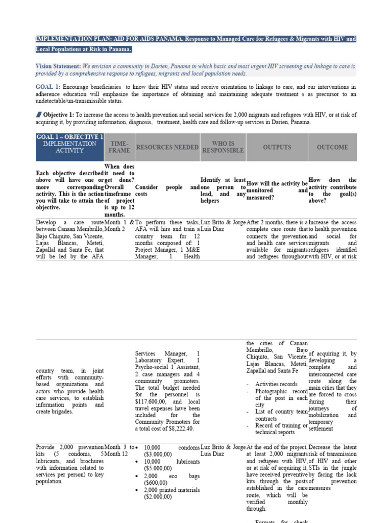 Implementation Plan - Afa Pa - Gilead | PDF | Sexually Transmitted ...