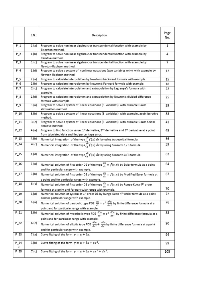 Program With Example | PDF | Partial Differential Equation | Equations