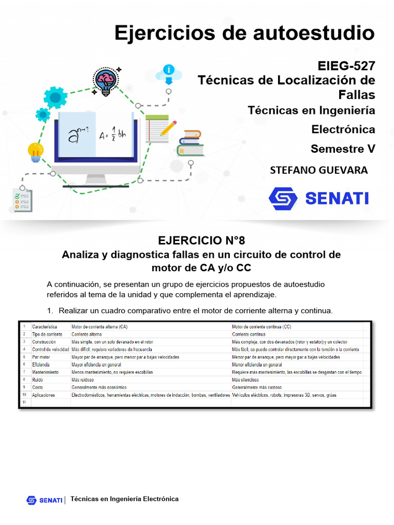 Eieg Eieg-527 Ejercicio T008 | PDF | Rodamiento (Mecánico) | Ingenieria Eléctrica