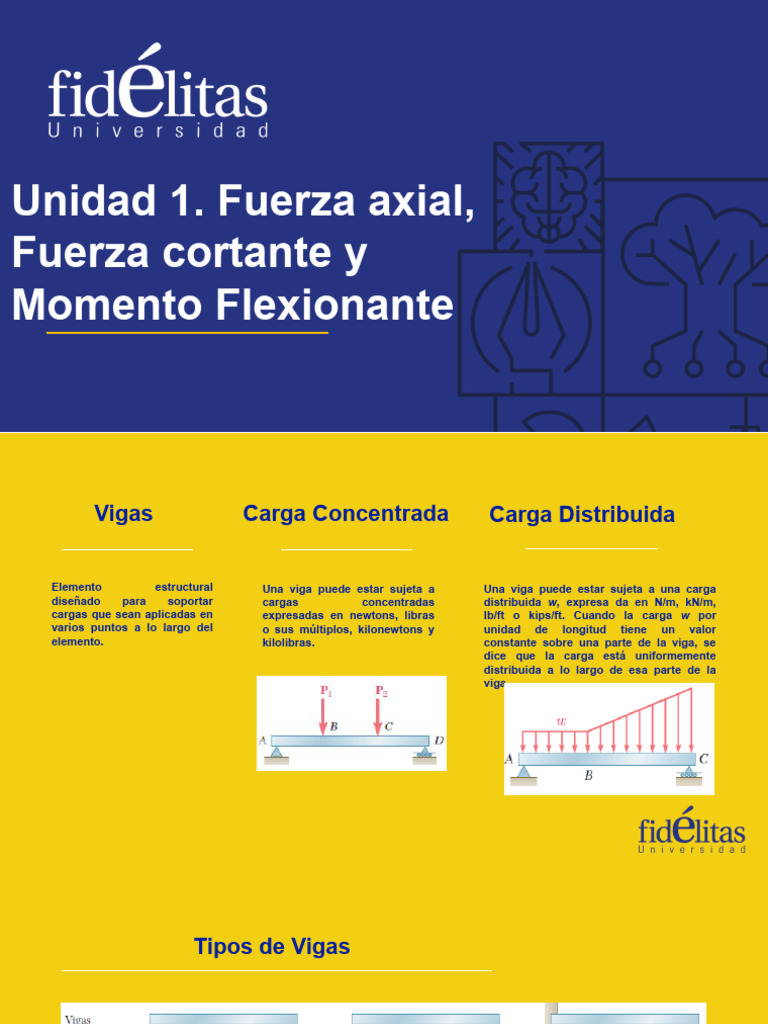 Semana 2. Fuerzas, Momento y Vigas | PDF | Viga (Estructura ...