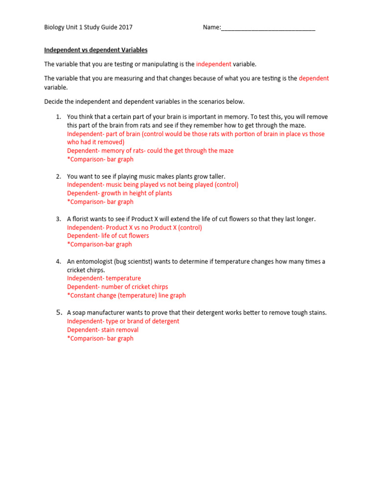 2017 Biology Unit 1 Study Guide - Answer KEY | PDF | Translation ...