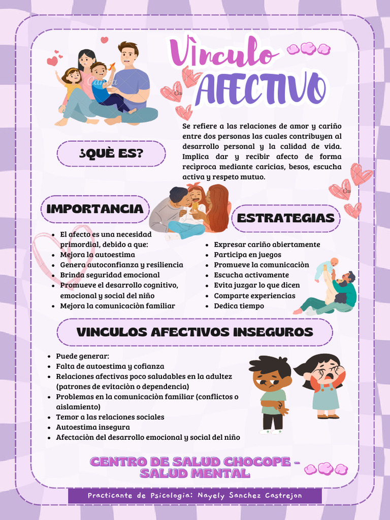 Mural Vinculo Afectivo | PDF | Autoestima | Las emociones