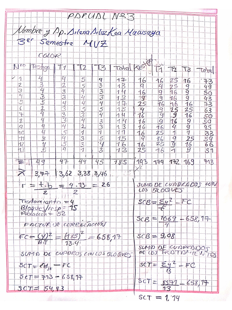 3er Parcial Estadística | PDF