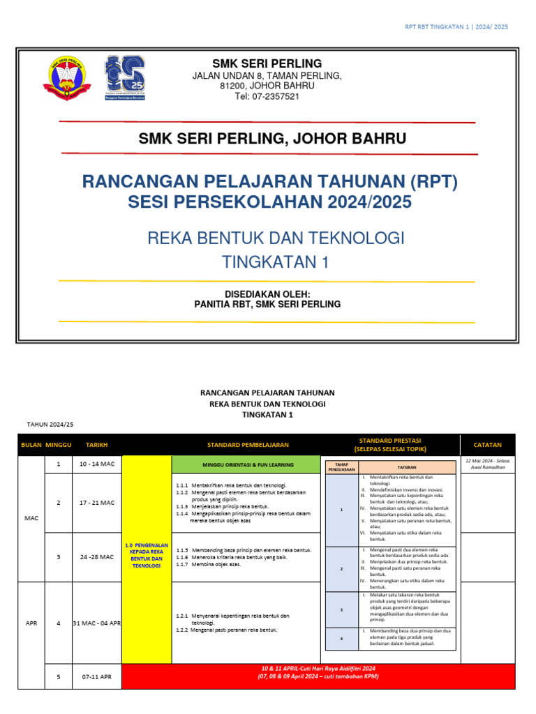 RPT RBT SMKSP t1 2024 | PDF