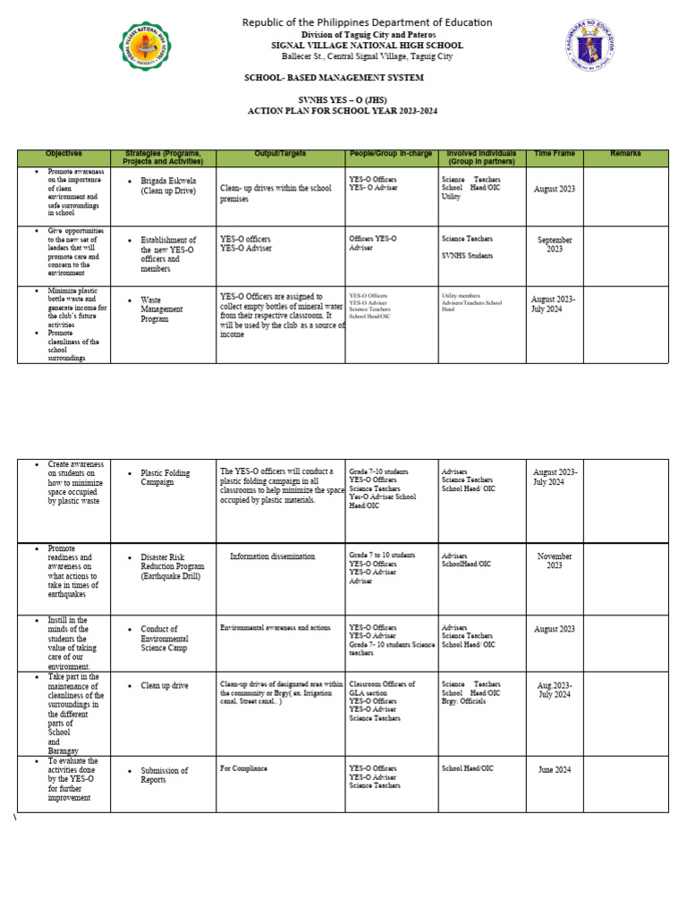 YES-O Action Plan 2023-2024 | PDF | Environment | Natural Environment