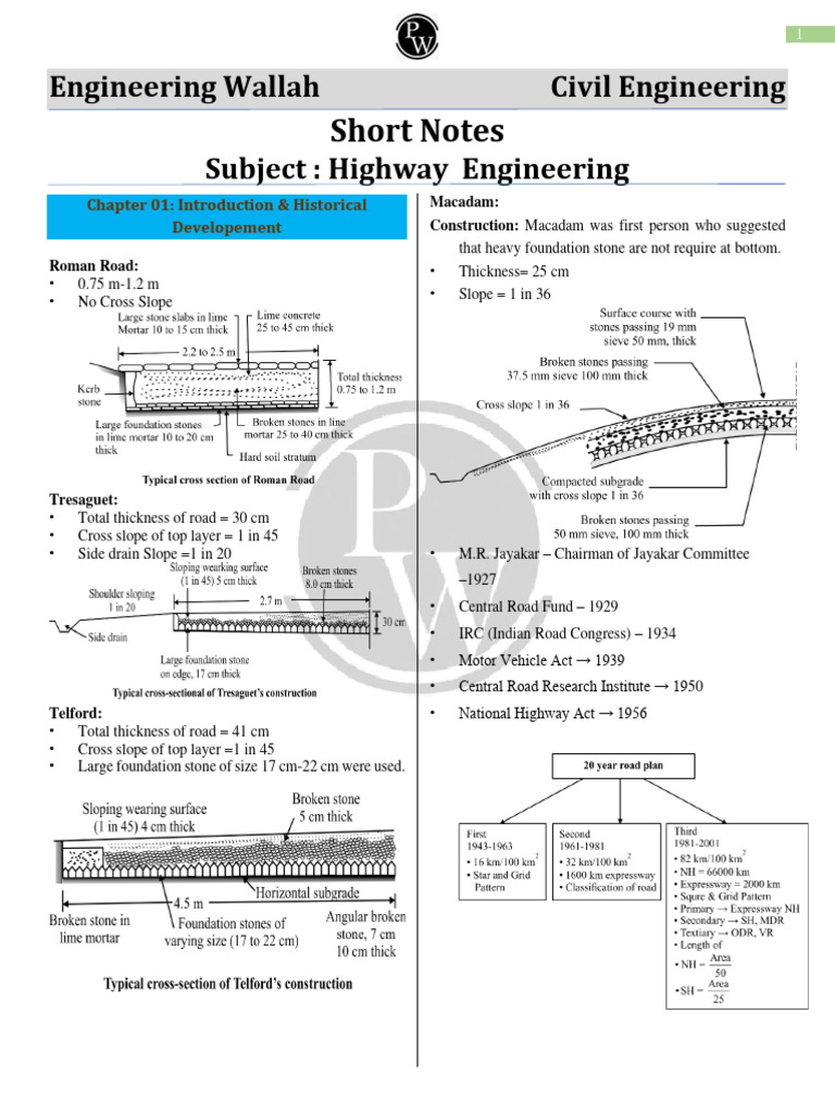 Short_Notes_Highway_Engineering_Simarn Mam_Vijay | Download Free PDF ...