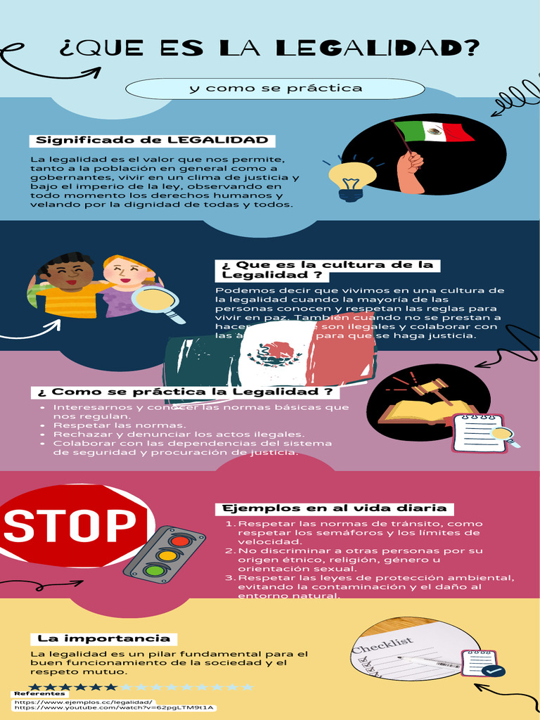 ¿Que Es La Legalidad | PDF