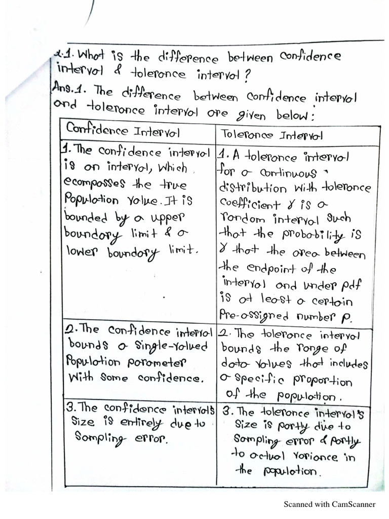 Alomgir Sir Assignment | PDF