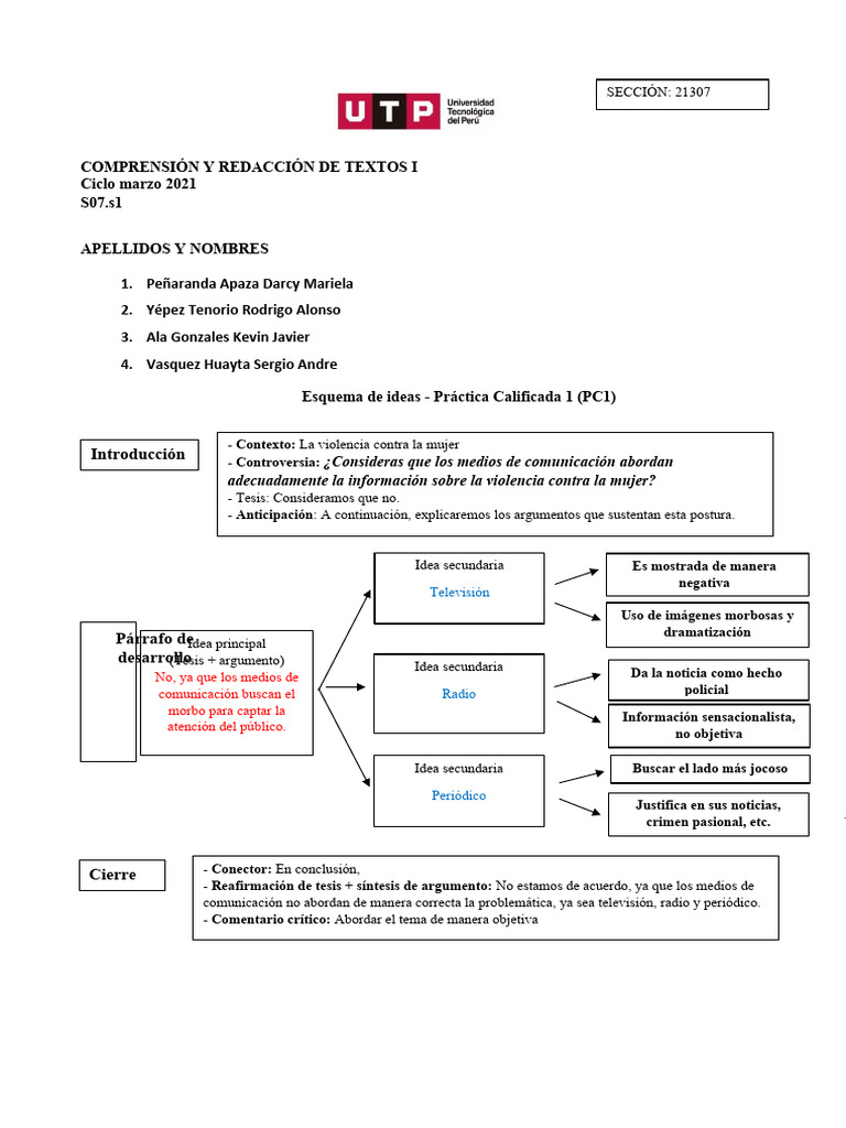 S07.s1-Esquema de Ideas Para La PC1- MARZO 2021 | PDF