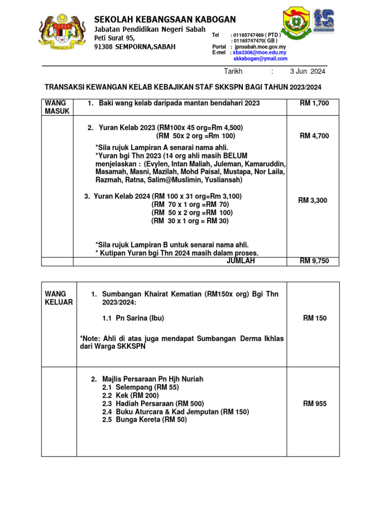 LAPORAN KEWANGAN KKS (2023-2024) | PDF