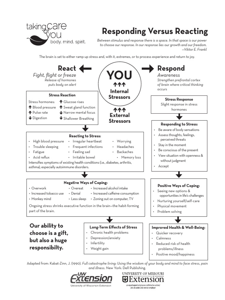 Stress-respond-v-react-handout-1 | PDF | Stress (Biology) | Medical ... Stress-respond-v-react-handout-1 | PDF | Stress (Biology) | Medical ...