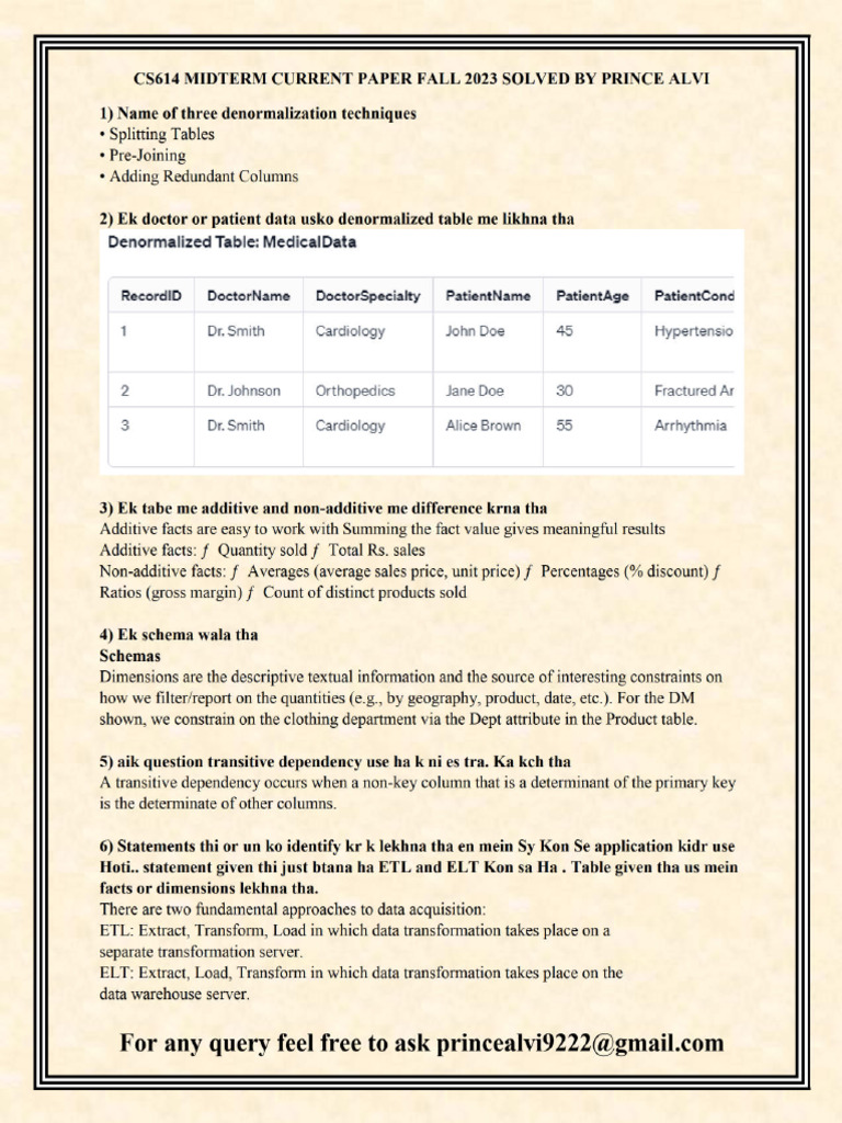 Cs614 Midterm Current Papers Fall 2023 Solved by Prince Alvi | PDF