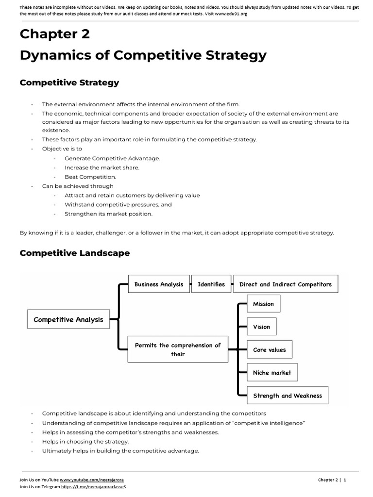 Dynamics of Competitive Strategy | PDF | Strategic Management ...