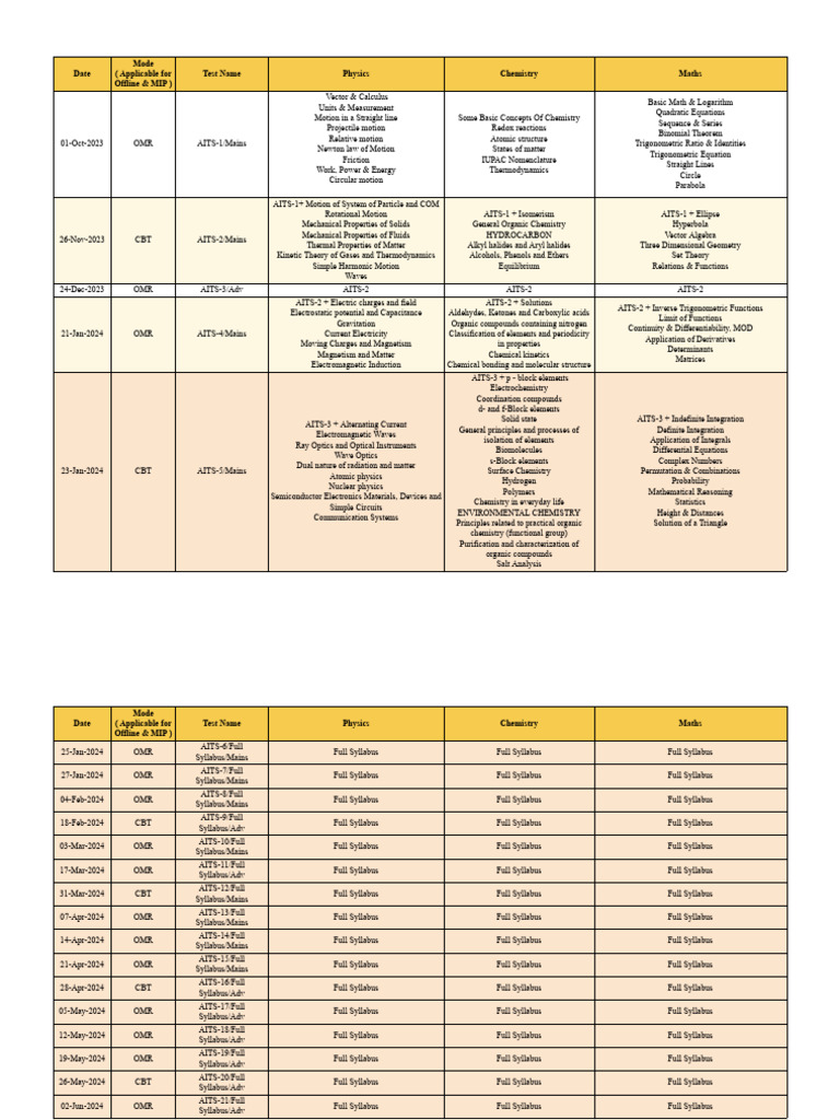 AITS JEE Test Schedule 2023-2024 | PDF | Physical Sciences | Physics